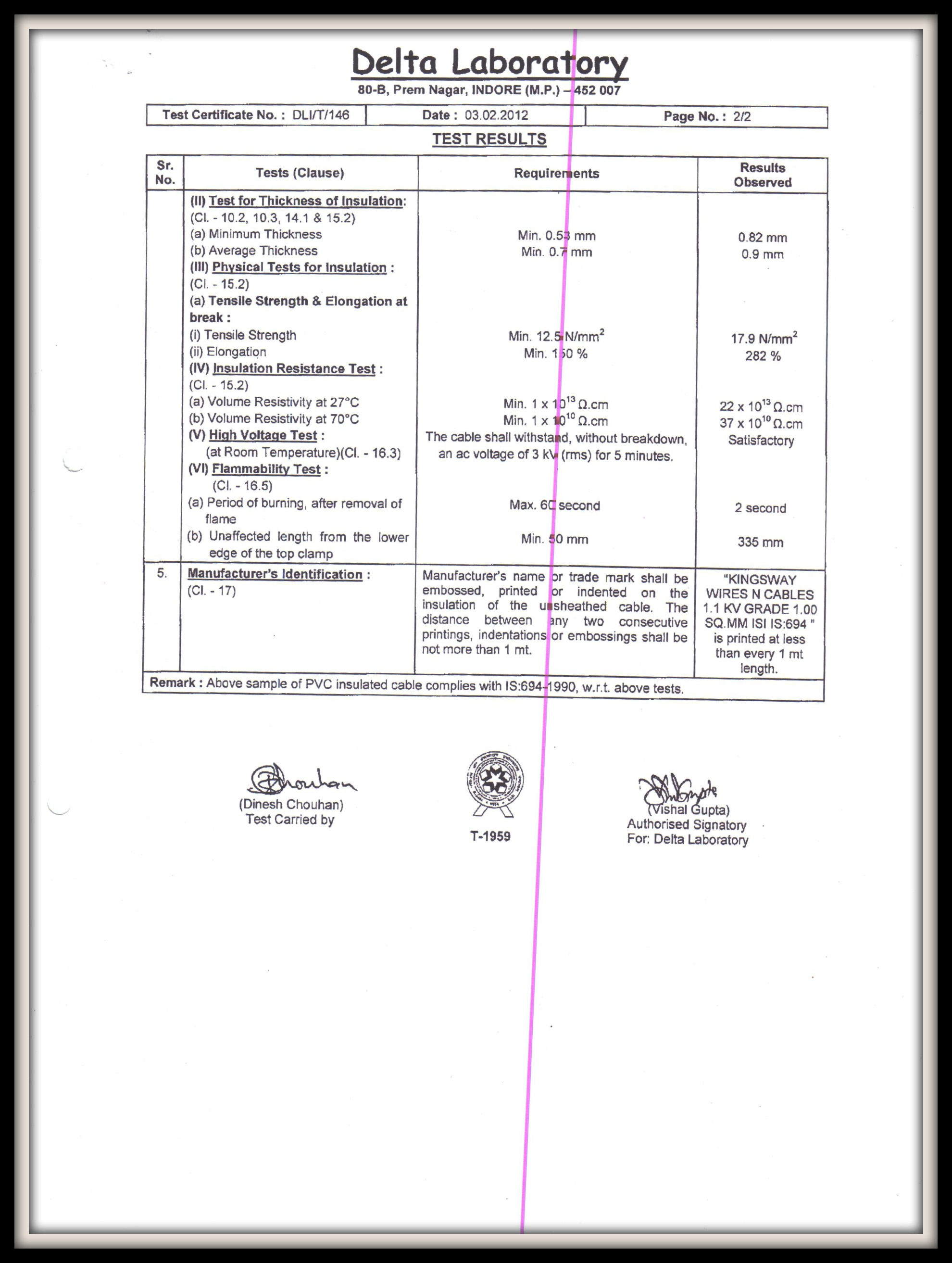 Kingsway cables & wires |ISO Certified | ISO 9001:2008